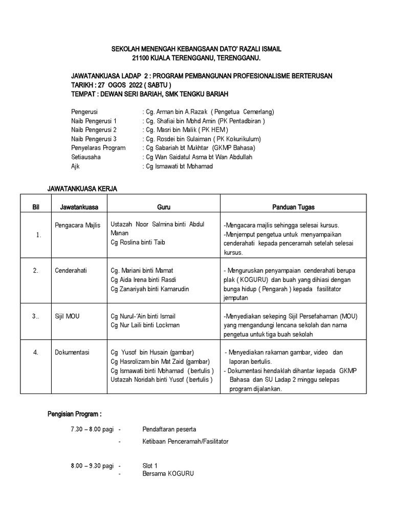 LADAP 2 TAHUN 2022 PROGRAM PEMBANGUNAN PROFESIONALISMA BERTERUSANwsa | PDF
