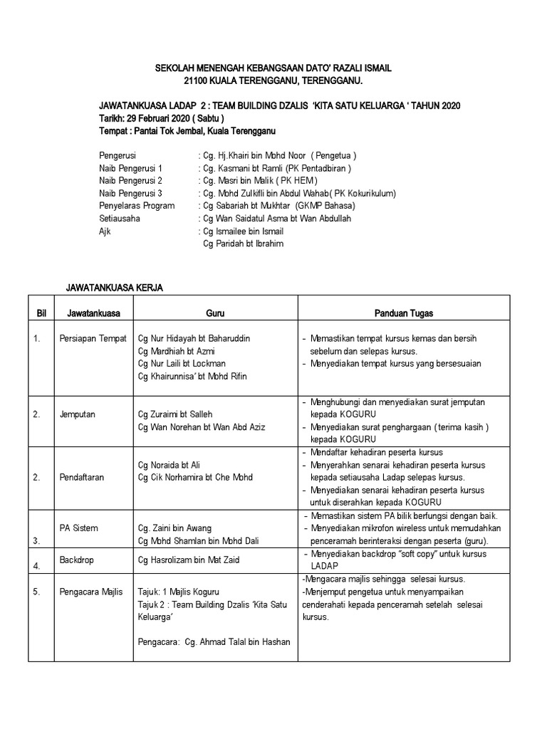 Ladap 2 Tahun 2023 Koguru Dan Team Building Dzalis Pdf