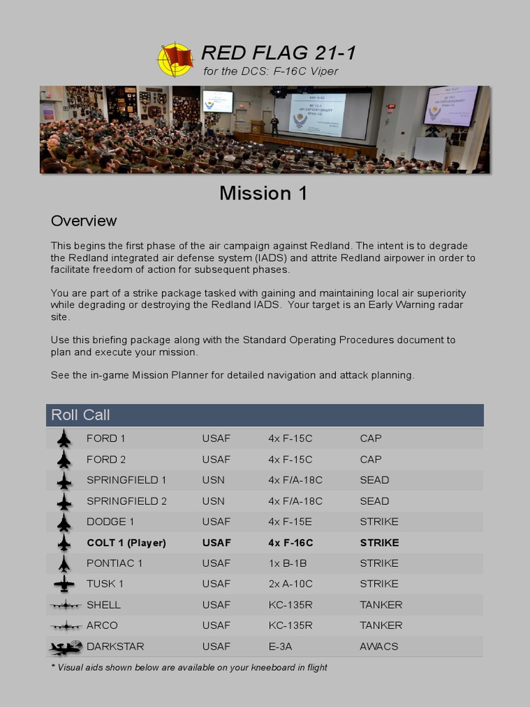 Mission 01 Briefing Slides | PDF | United States Air Force | Aircraft