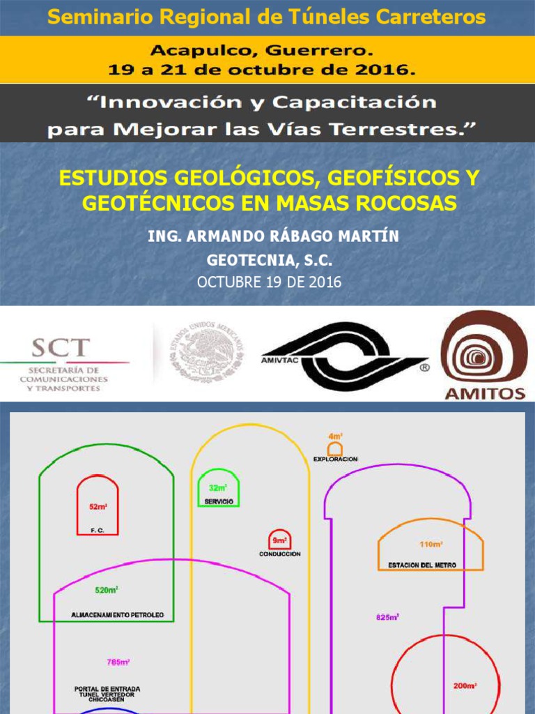 Estudios Geologicos Geofisicos y Geotecnicos en Masas Rocosas | PDF ...