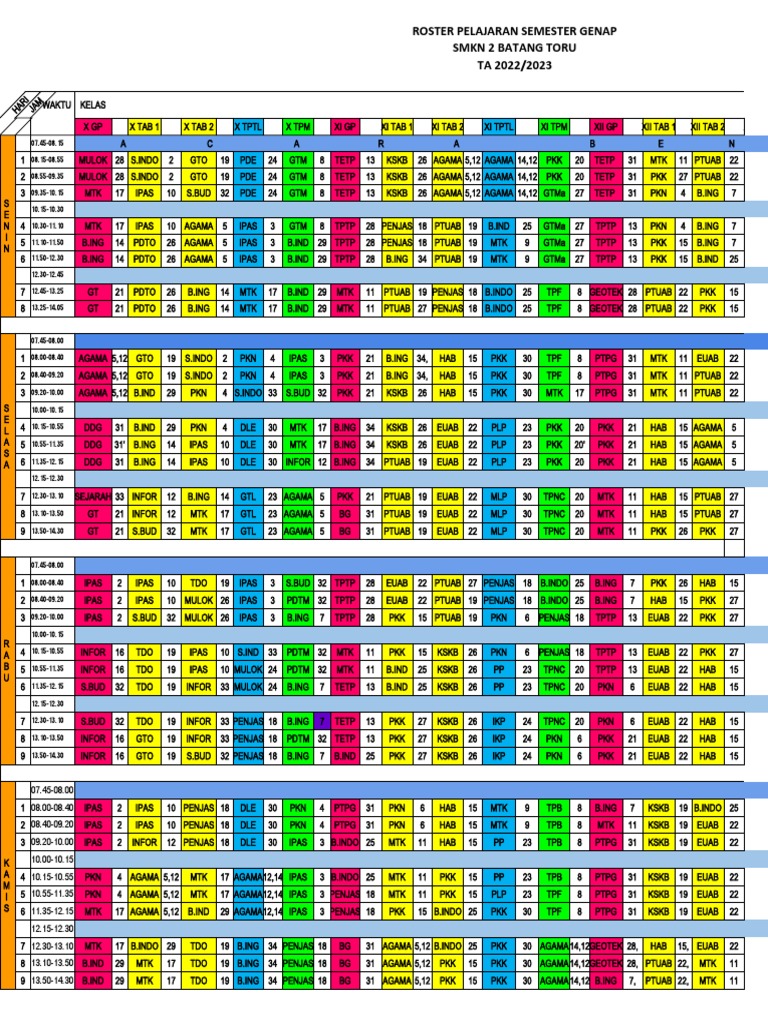 Roster Baru Genap 2023 | PDF