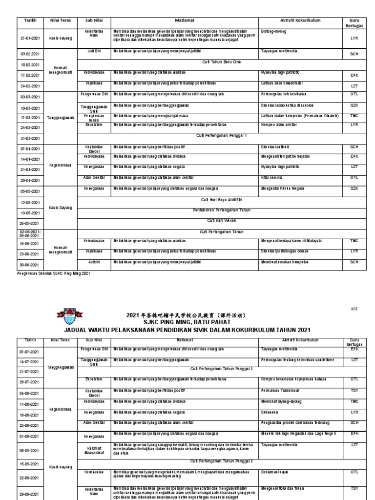 Bulan Sivik SJKC Ping Ming 2021 Set Latest | PDF