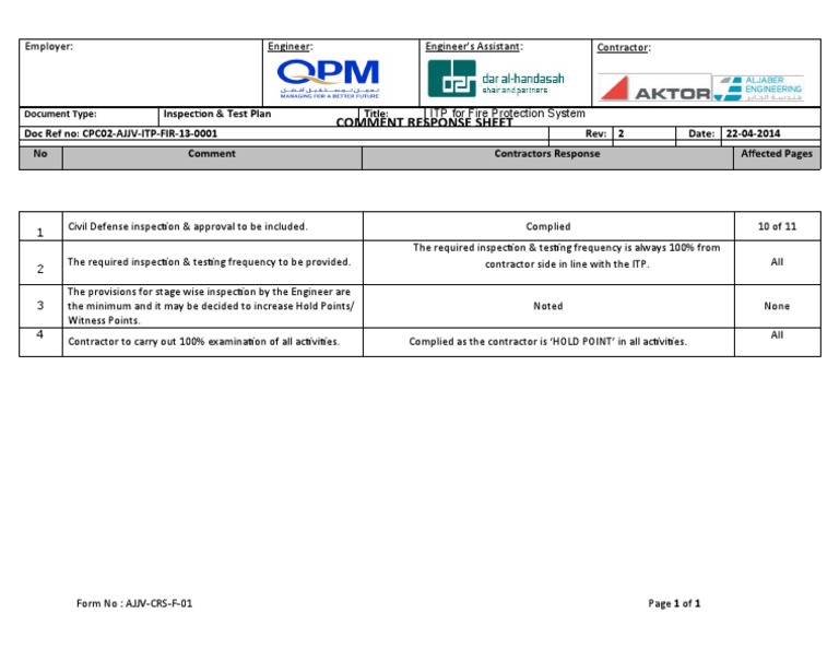 CRS For Fire Protection Installation Rev. 02 | PDF