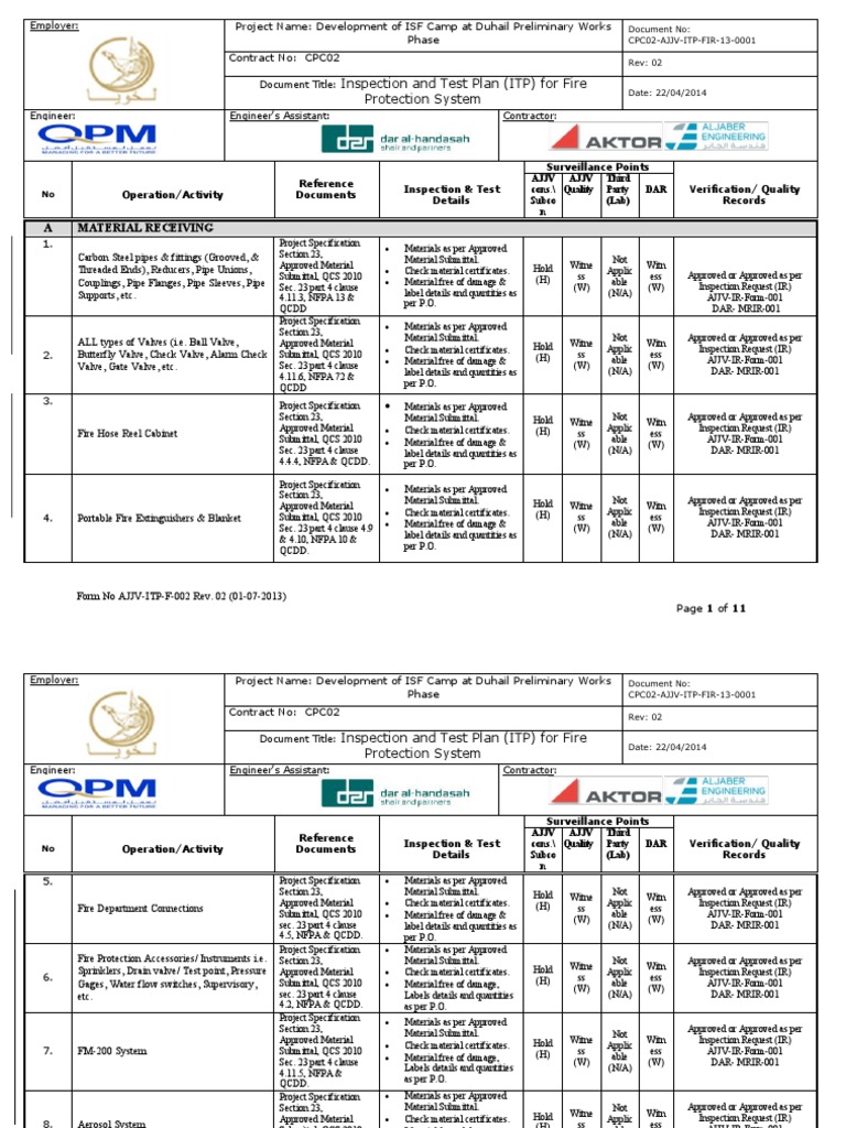 Fire Protection System ITP Document | PDF | Pipe (Fluid Conveyance ...