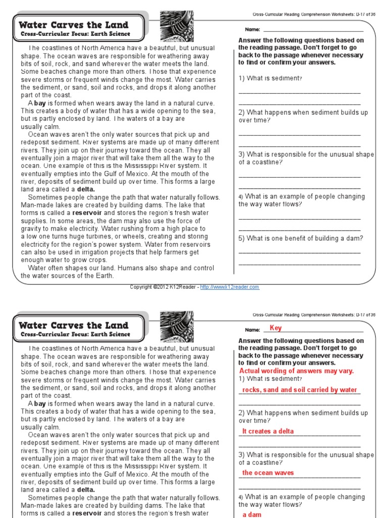 Gr4 Wk17 Water Carves The Land | PDF | Dam | Water