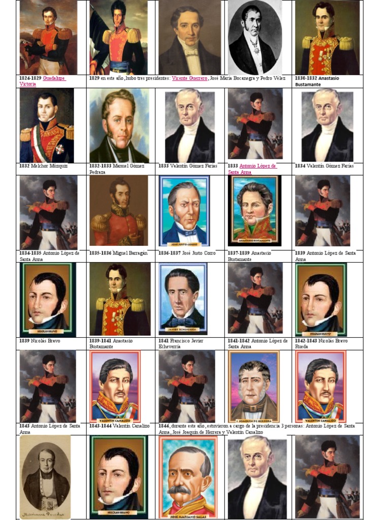 Cronología de presidentes de México | PDF
