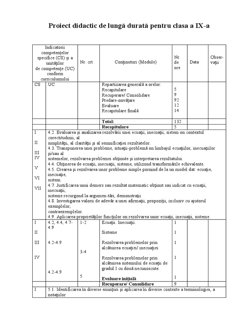 Model de Proiect Didactic de Lungă Durată Pentru Clasa A IX | PDF