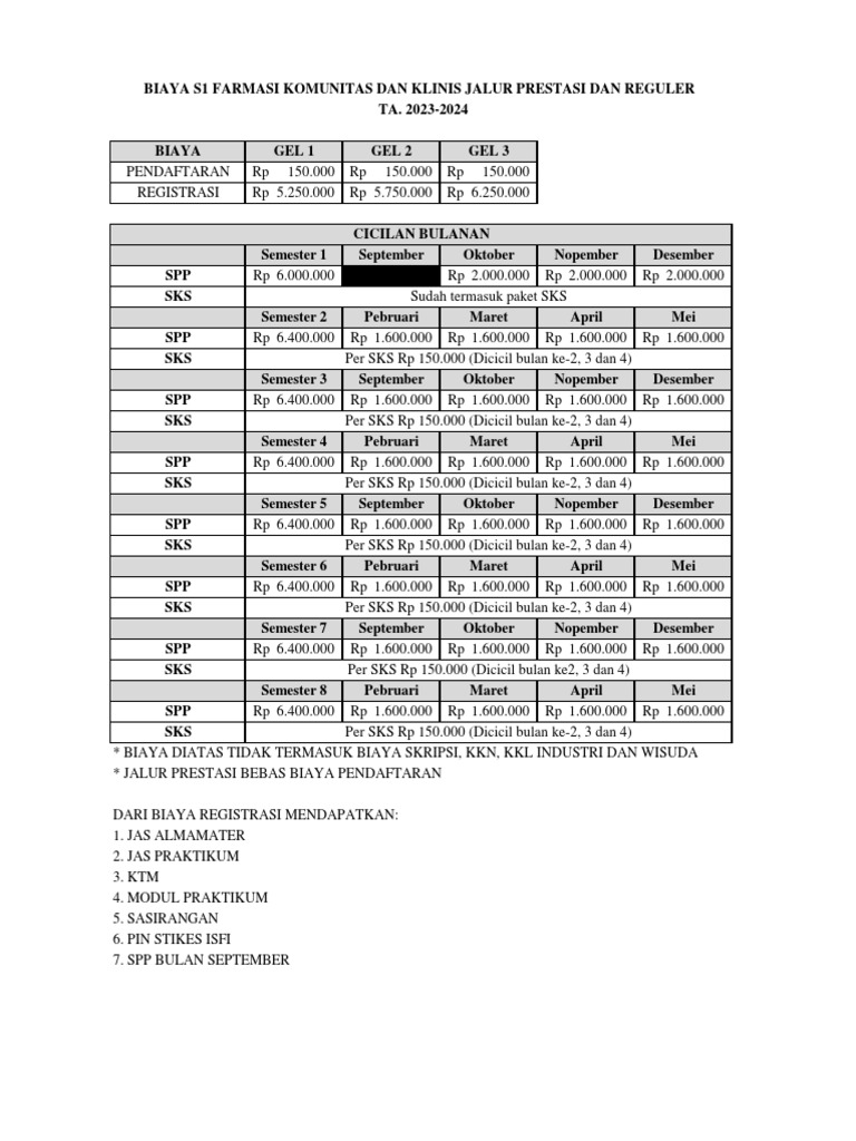 s1 Fkk Prestasi & Reguler | PDF