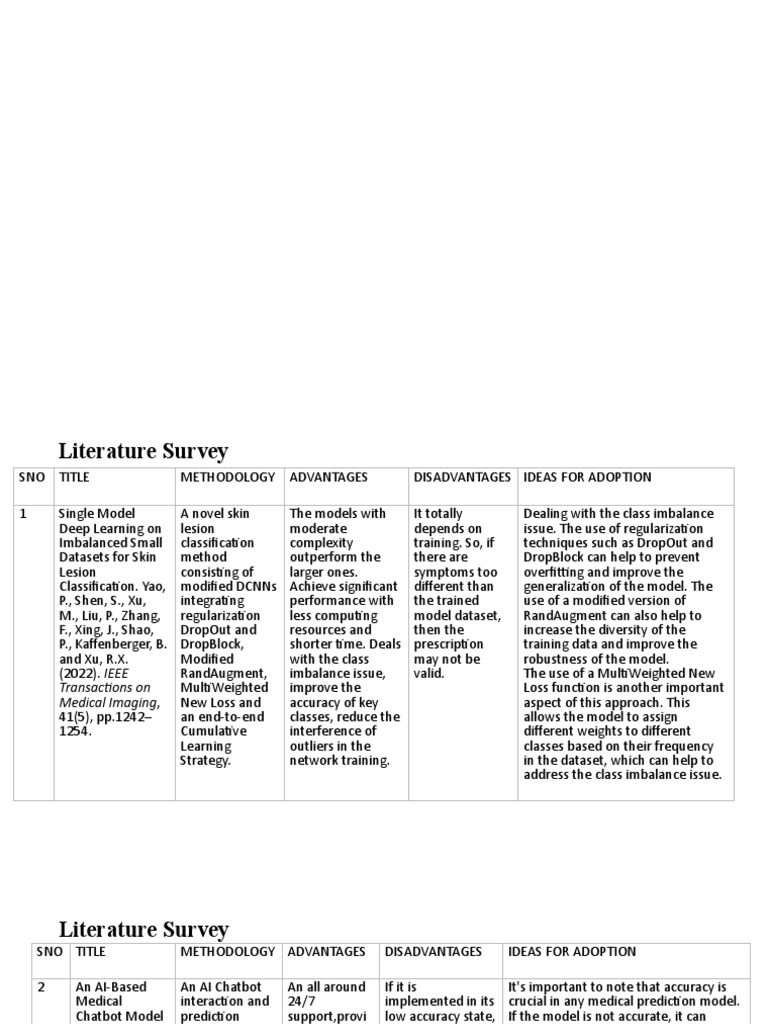Skin Disease Prediction Pdf