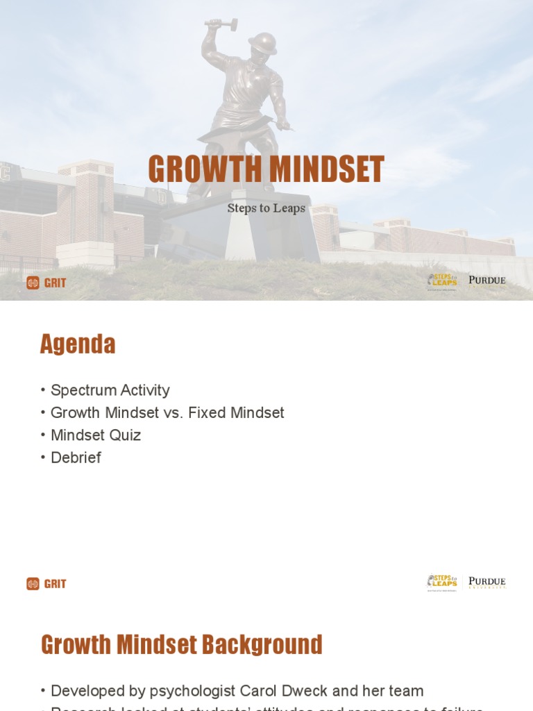 Grit Growth Mindset Intro Module PowerPoint | PDF Grit Growth Mindset Intro Module PowerPoint | PDF