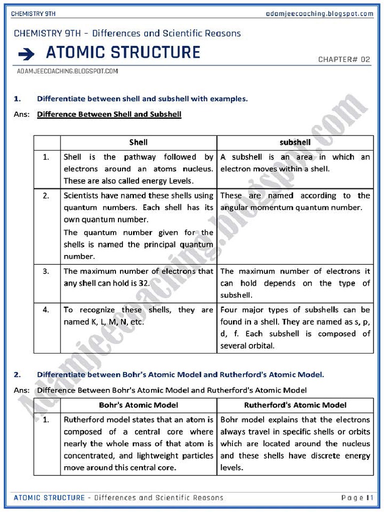 Notes - 9th - Ch2 - Atomic Structure - Adam | PDF