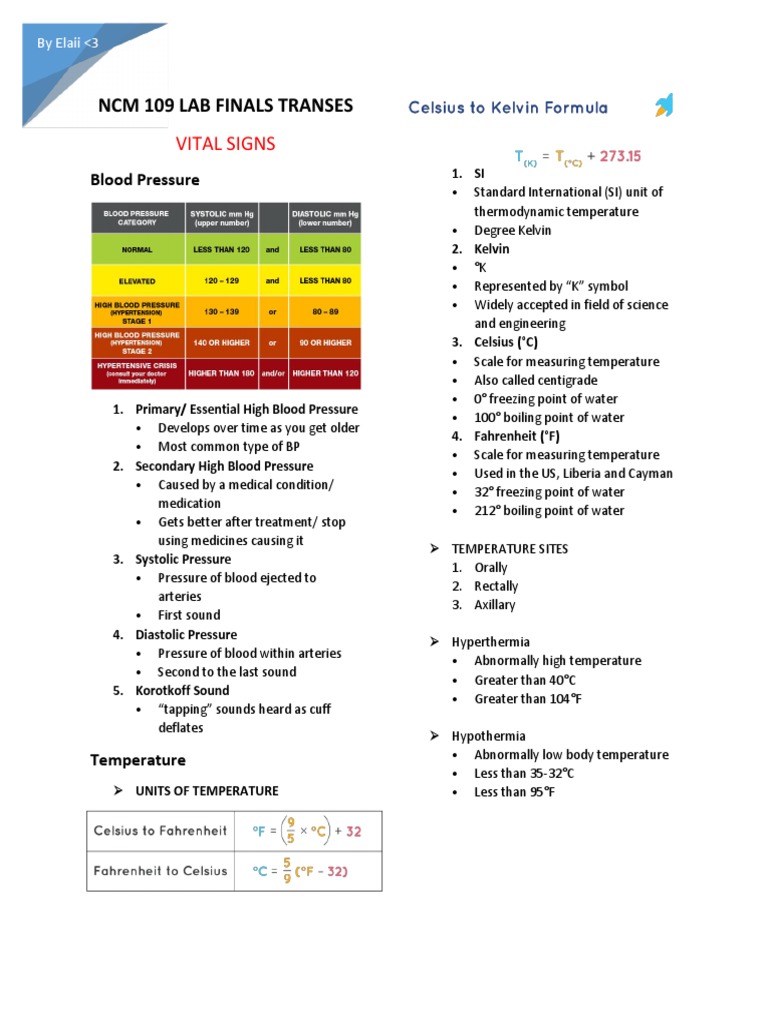 NCM 109 Lab Finals Transes | PDF | Temperature | Pregnancy