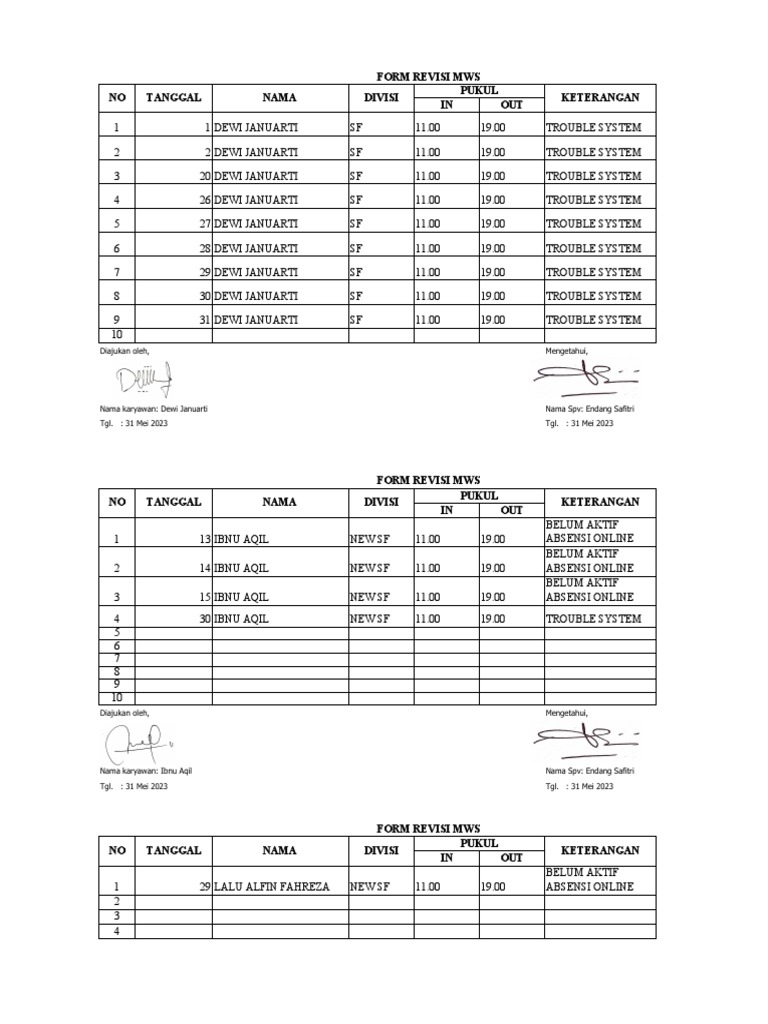Form Revisi Absen Mws | PDF