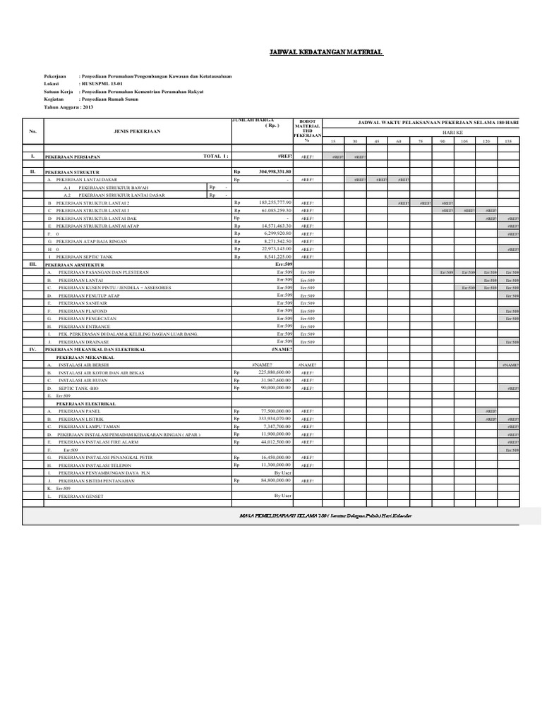 Format RAB RUSUS Type 46 | PDF
