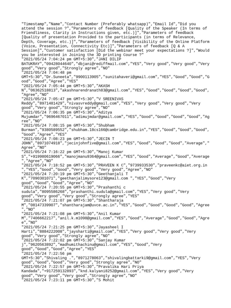 Feedback Form - 3D Printing | PDF