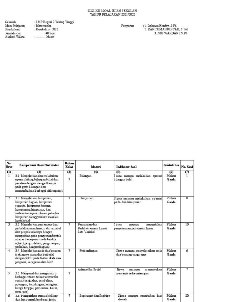Kisi-Kisi Dan Kartu Kartu Soal Uas Matematika 2021 - 2022 | PDF