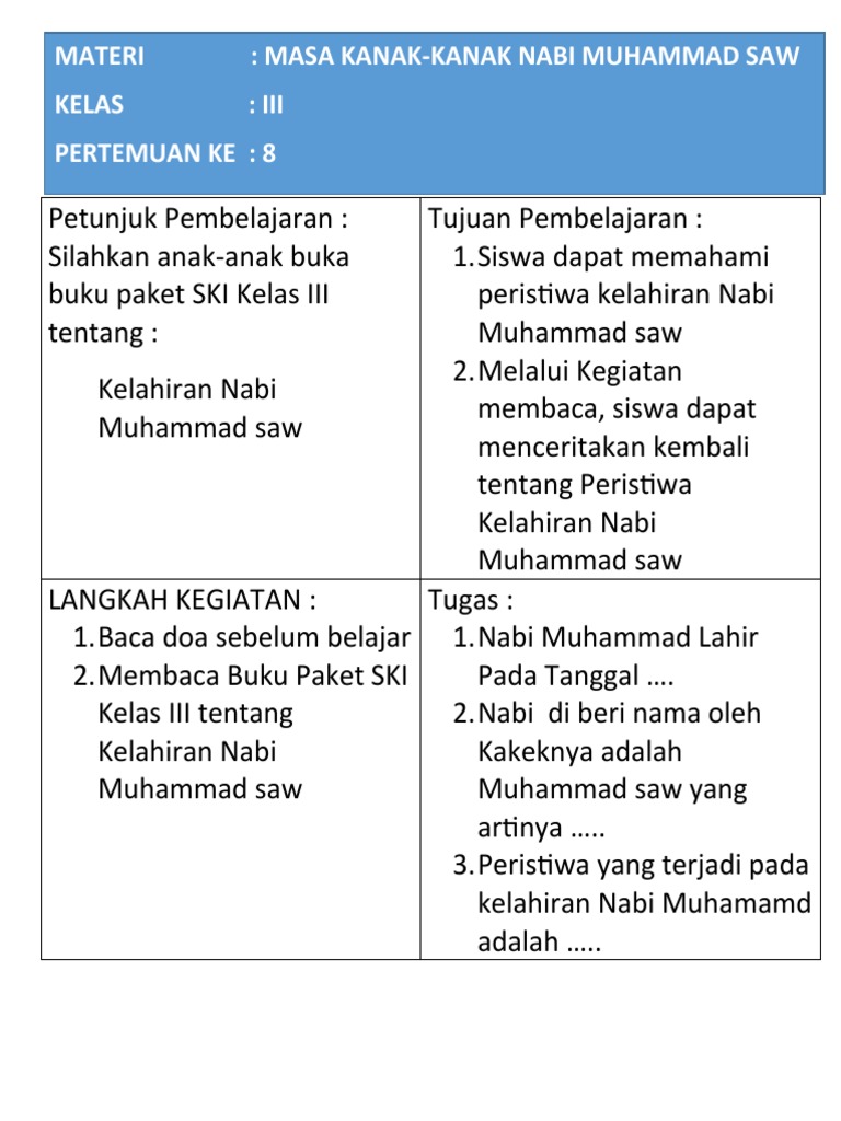 Modul SKI Kls III | PDF