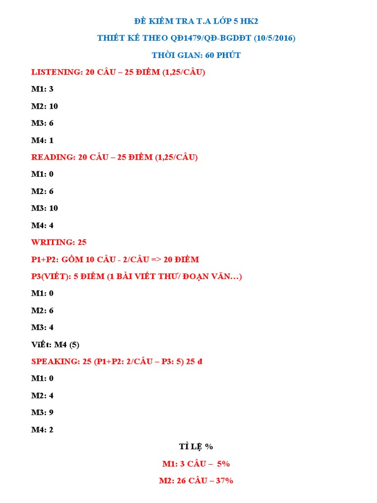 đề kiểm tra tiếng anh 5 HK2 theo ma trận 2017 | PDF