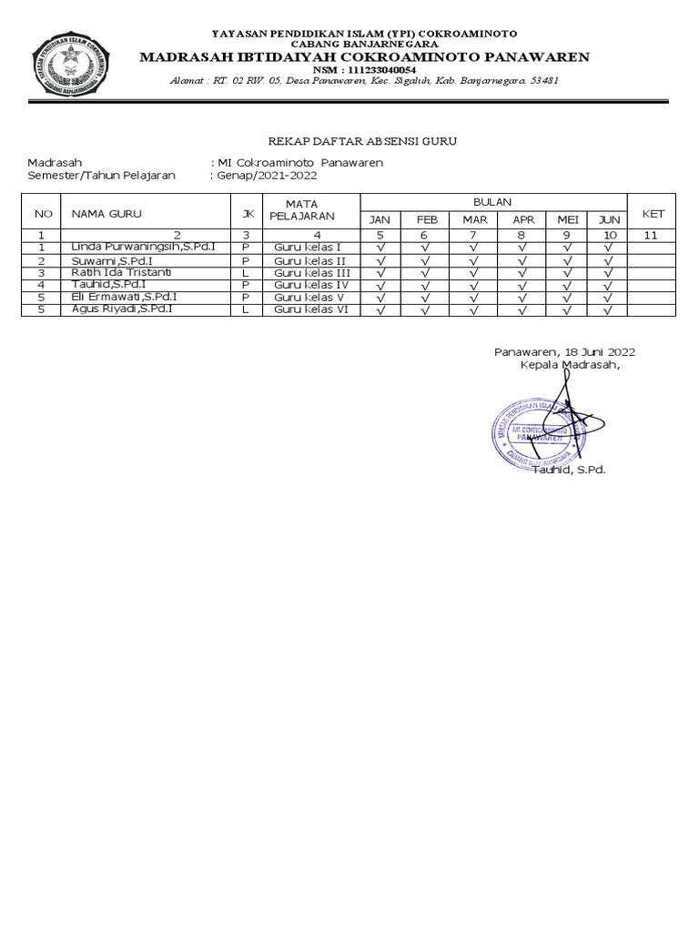 A2 Rekap Daftar Absensi Guru Di Kelas2 | PDF