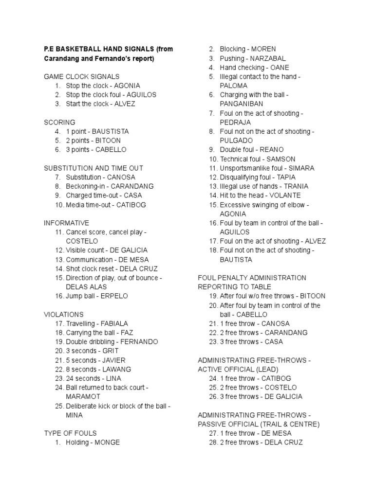 Basketball & Volleyball Signals Guide | PDF | Indoor Sports | Sports