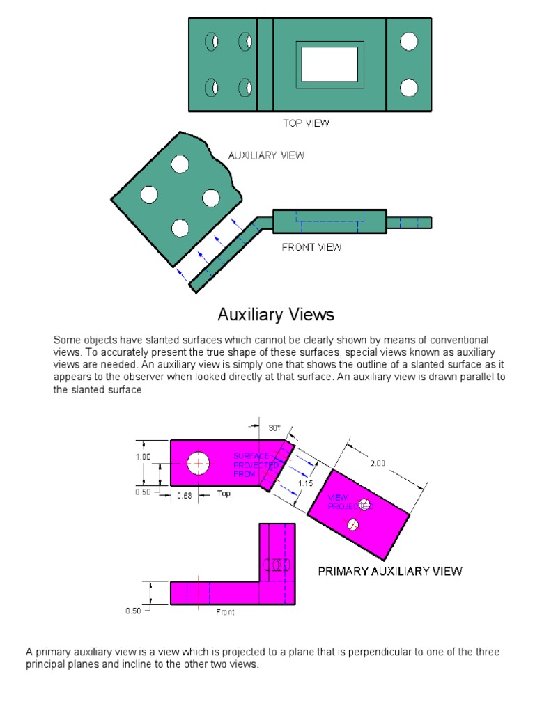 Auxiliary Views | PDF