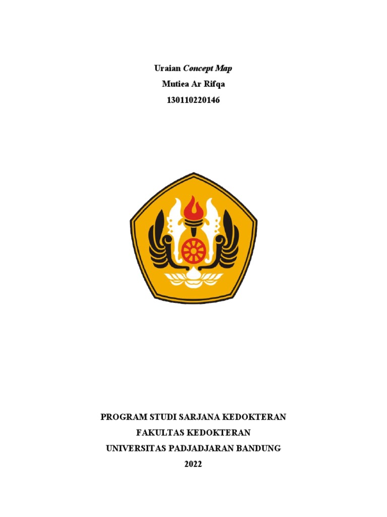 Mutiea Ar Rifqa - Concept Map | PDF
