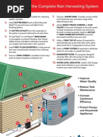 JOJO Water Storage Solutions Installation Guide - 29.07.21 | PDF | Pump ...