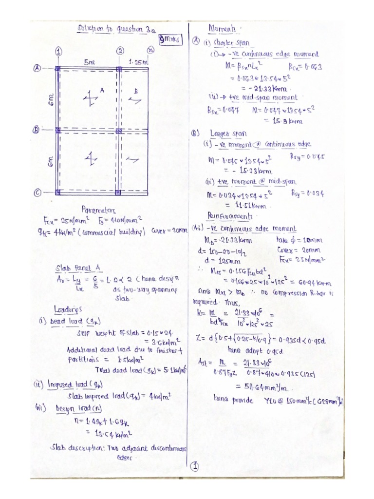 Design of Slab | PDF