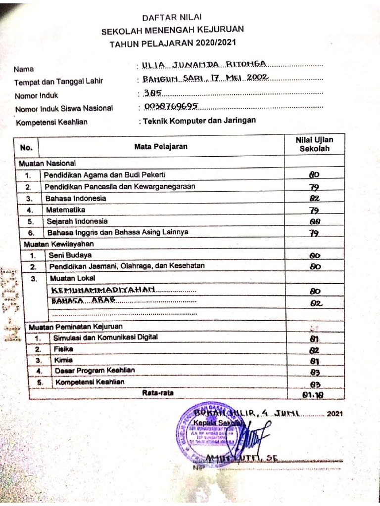 Transkrip Nilai | PDF