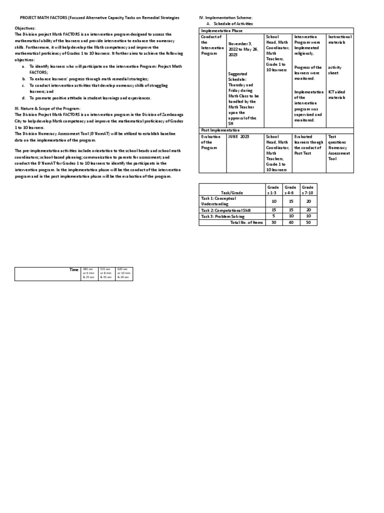 Project Math Factors | PDF | Educational Assessment | Learning