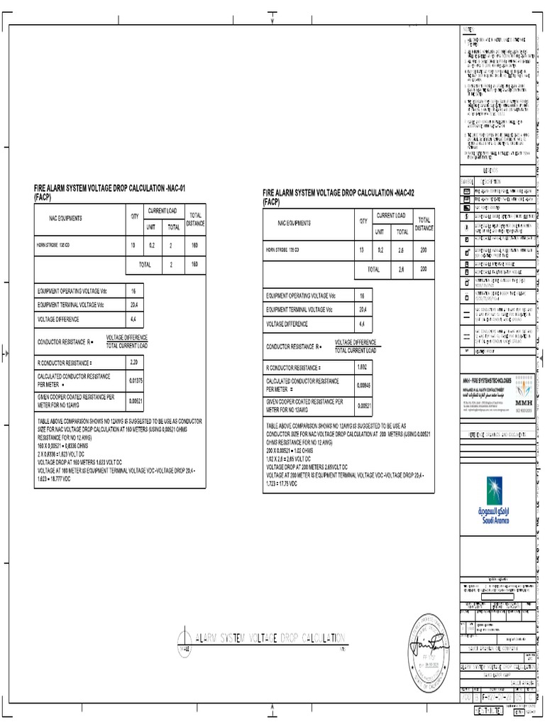 Voltage Drop Calculation PDF