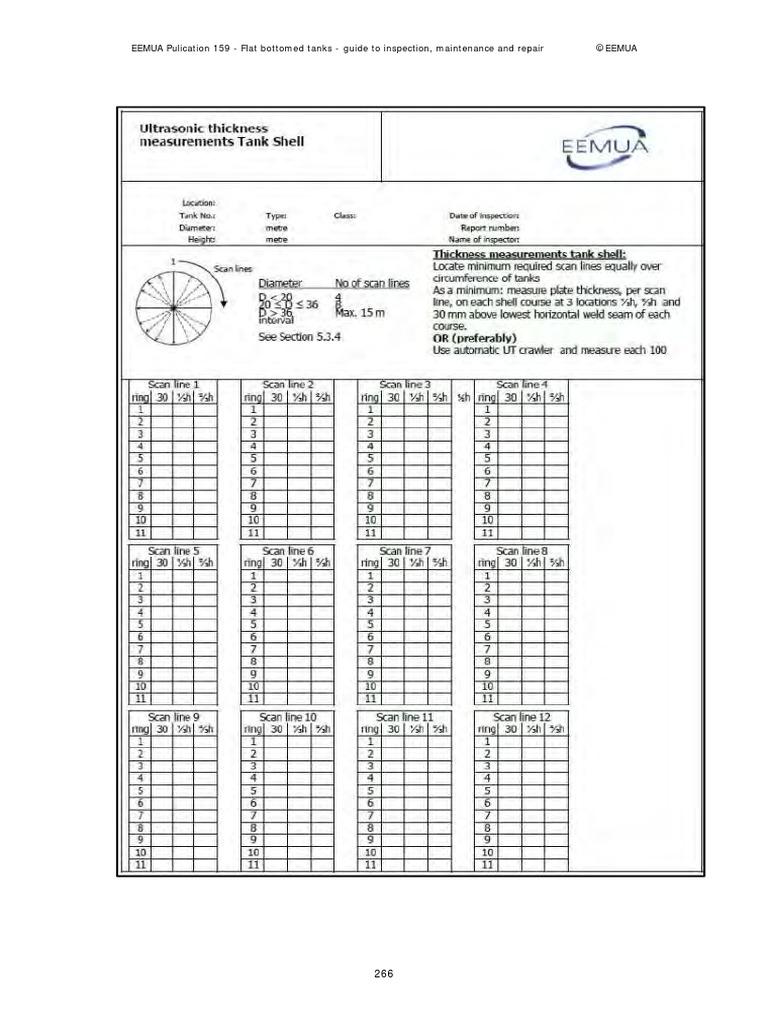 Attachment 2 - Scan Forms | PDF