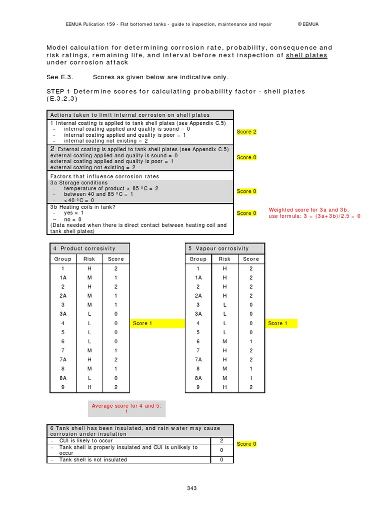 ATTACHMENT 4 - SAMPLE - Model For Determining Corrosion Rate, Probability, Risk Ratings ...