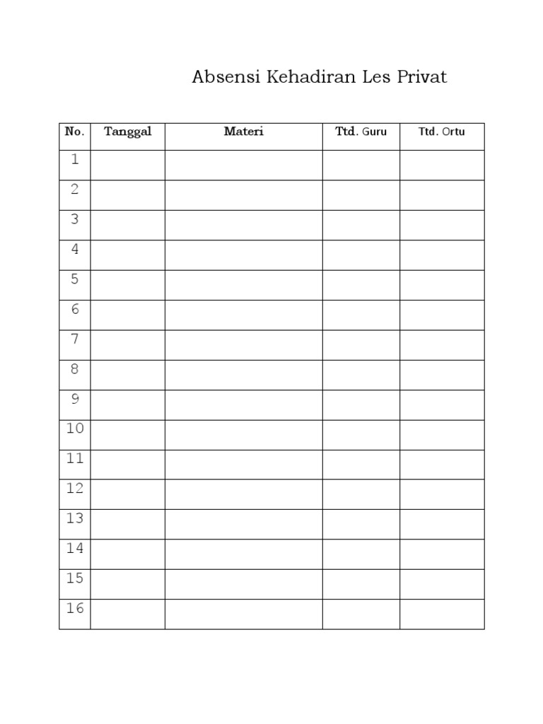 Absensi Privat | PDF