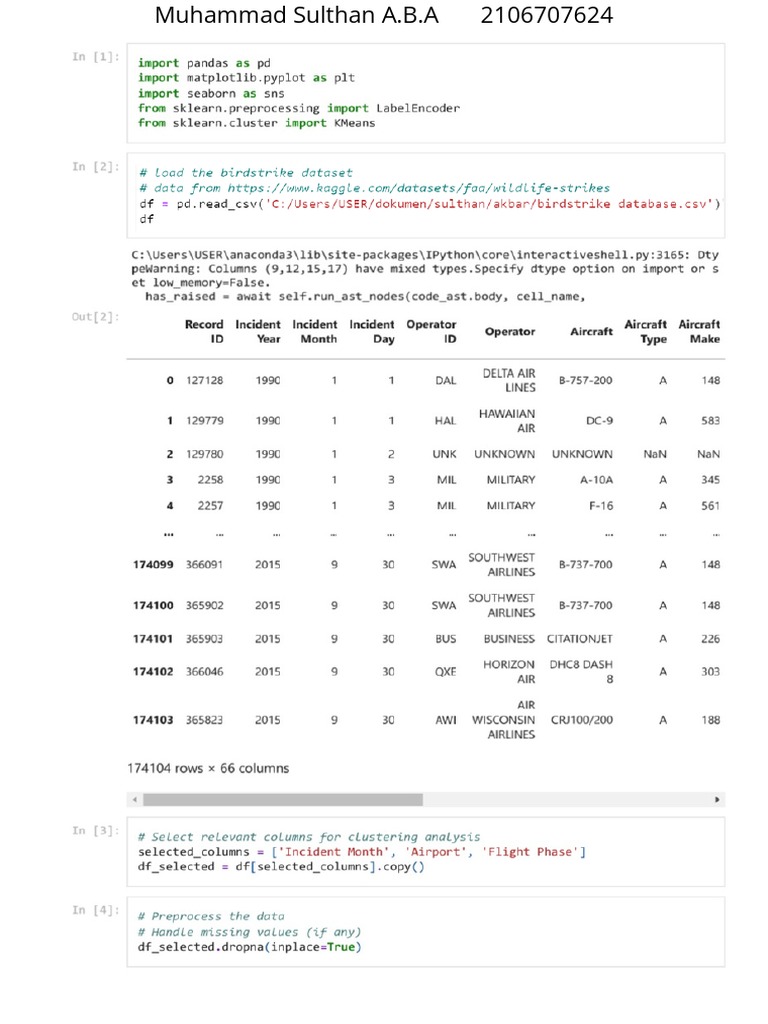 Tugas Individu - Muhammad Sulthan Akbar Bahrul Alam - 2106707624 | PDF