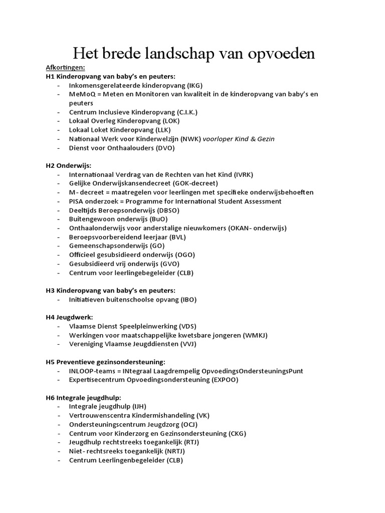 BLO Afkortingen | PDF