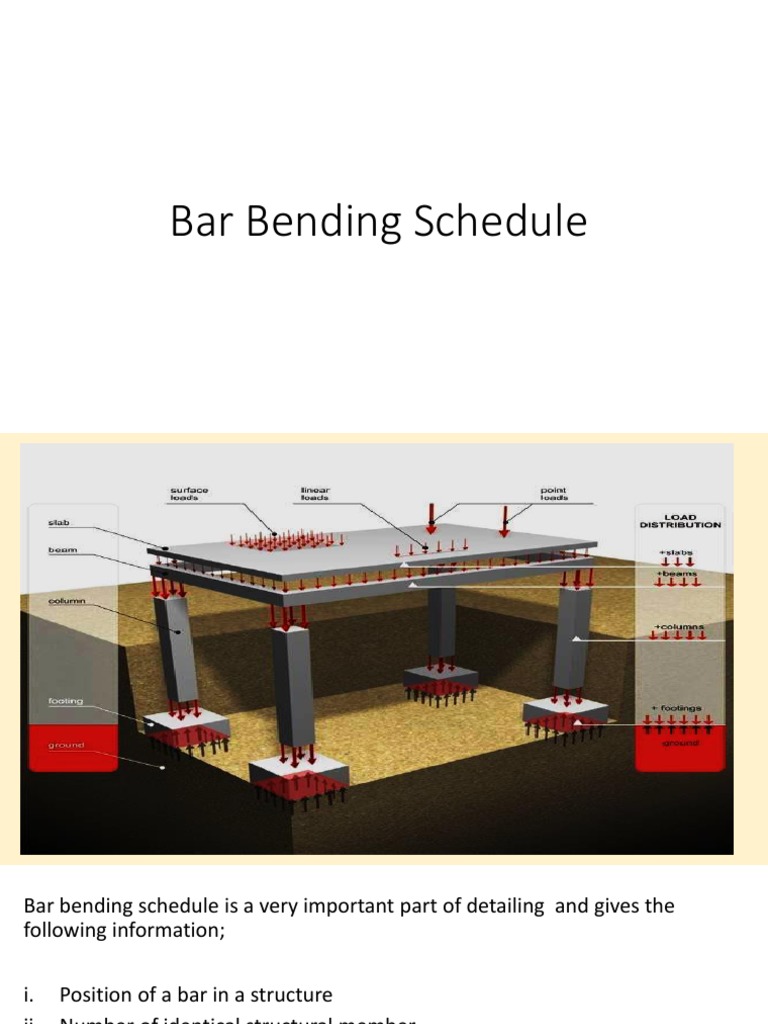 Bar Bending Schedule | PDF