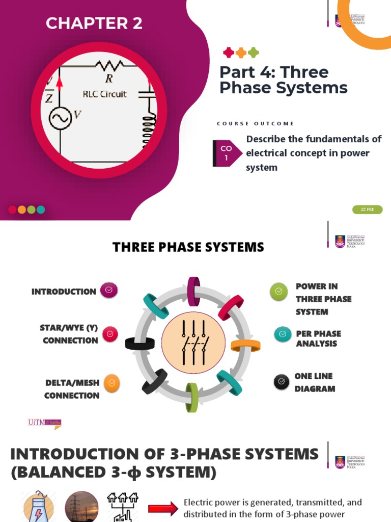 CHAPTER 2 4.0 Three Phase Systems | PDF