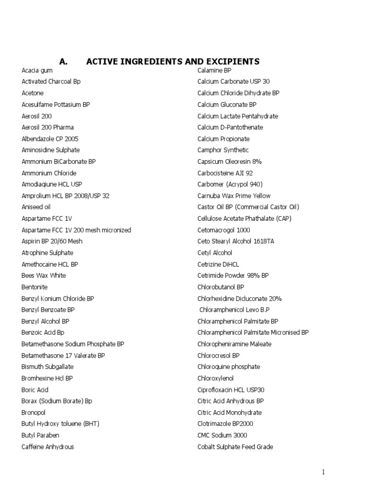 Arichem Product Ingredients Overview | PDF | Hydrochloric Acid | Fruit ...