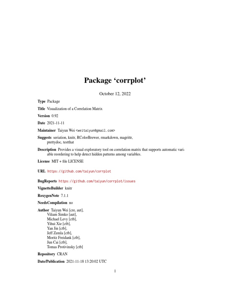 Corrplot | PDF