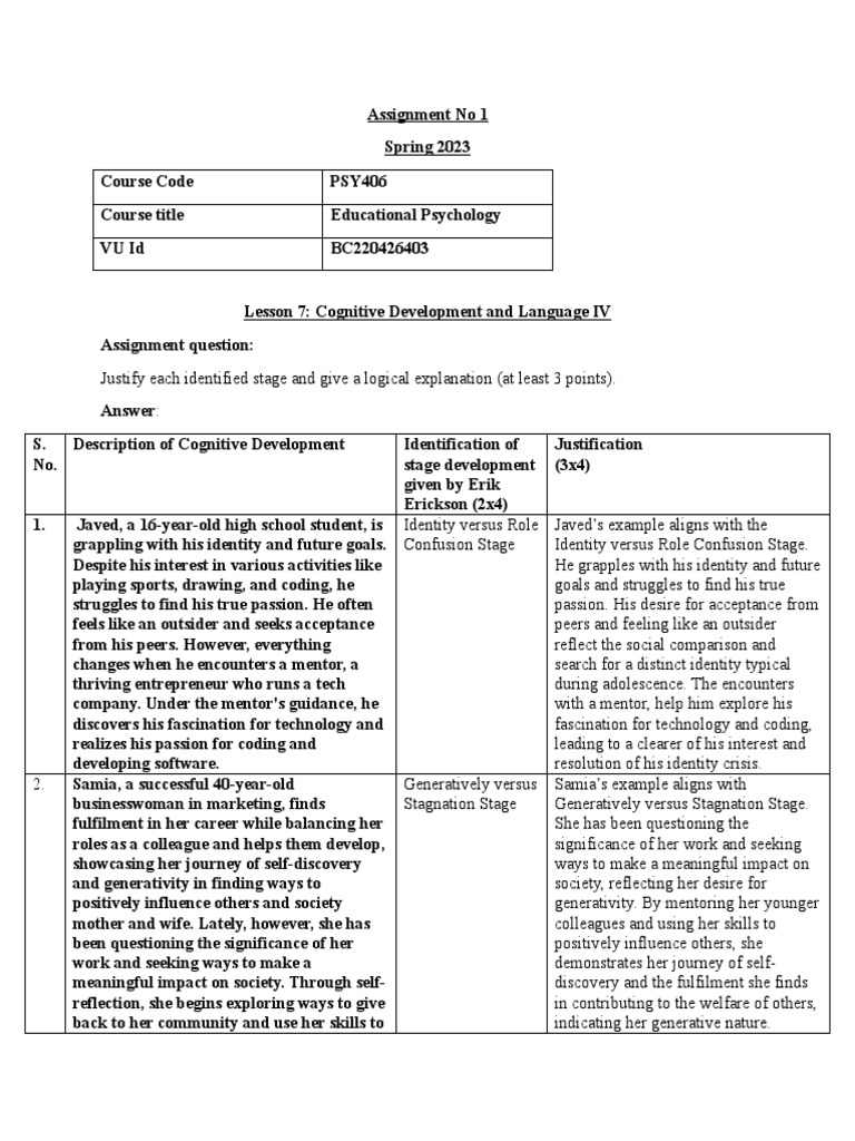 Assignment No 1 Psy406 | PDF | Creativity | Caregiver