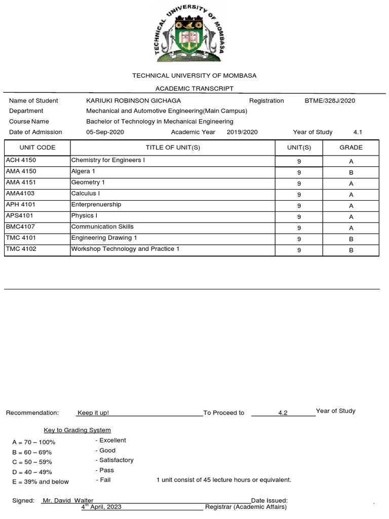 Report Serv Let | PDF