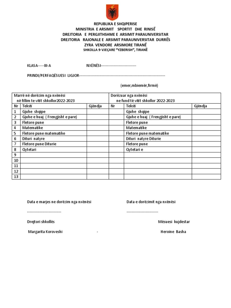AKT DORËZIMI Librave DREJTO1 | PDF