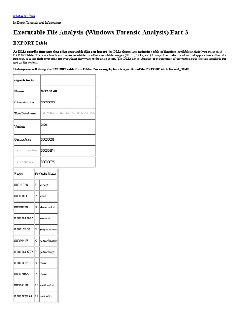 Executable File Analysis (Windows Forensic Analysis) Part 3 | PDF