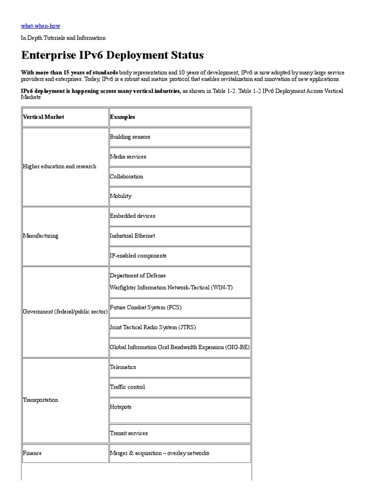 Enterprise IPv6 Deployment Status | PDF | I Pv6 | Computer Network