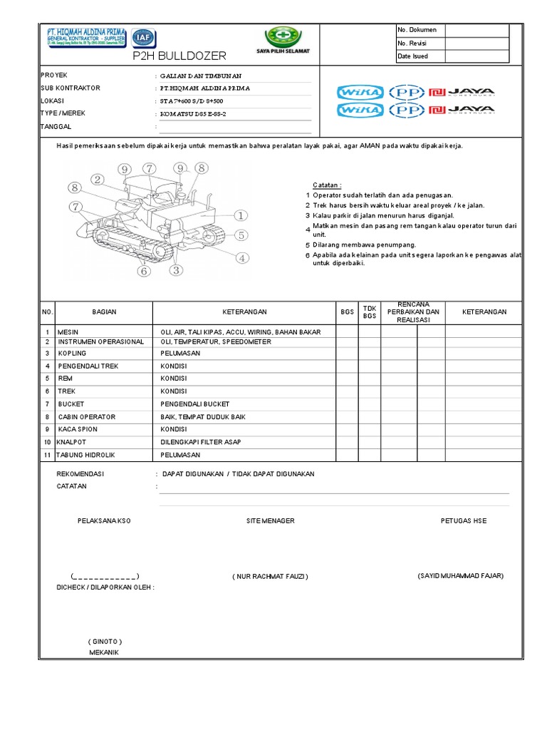 Pemeriksaan Panel Dozer D85SS | PDF