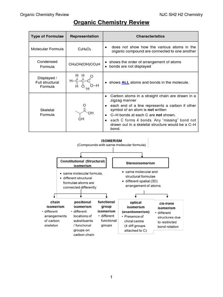 24 Organic Review 2023 | PDF | Chemical Reactions | Isomer