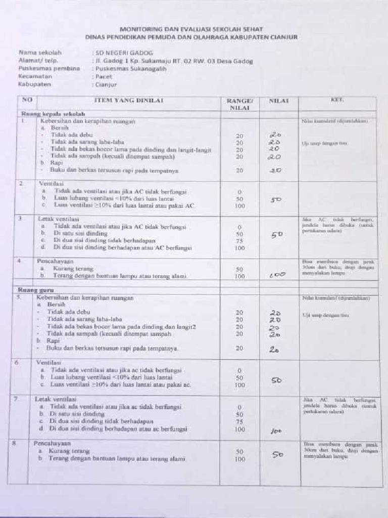 Intrumen Monev Sekolah Sehat 2022 SDN Gadog | PDF