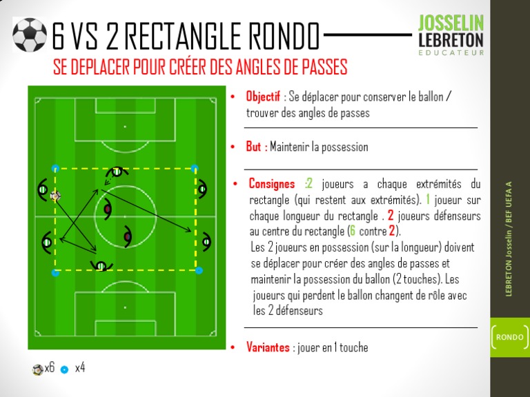 6 Vs 2 Rectangle Rondo | PDF