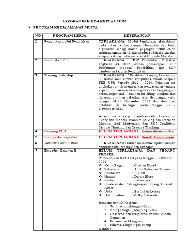 Laporan RPK Ke 4 | PDF